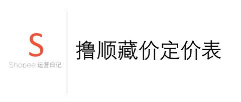shopee平台付费广告必备内功ROI - 知乎