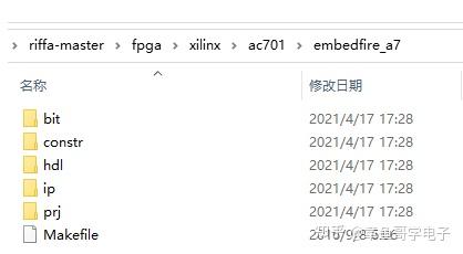 PCIE专题第三章PCIE测试 - 知乎