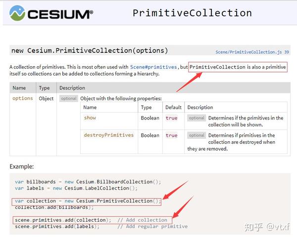 Cesium API使用指南1 - 知乎