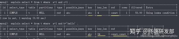 mysql索引数据存储原理 - xuanm - 博客园