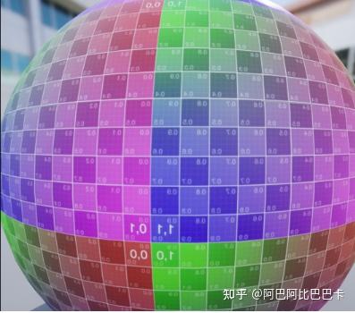 解决纹理拉伸的办法——Triplanar Projection(三平面投影) - 知乎