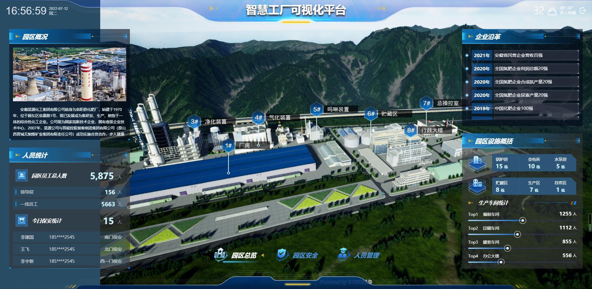 想要化工厂安全监管？了解智慧化工厂可视化，这篇就够了！ - 知乎