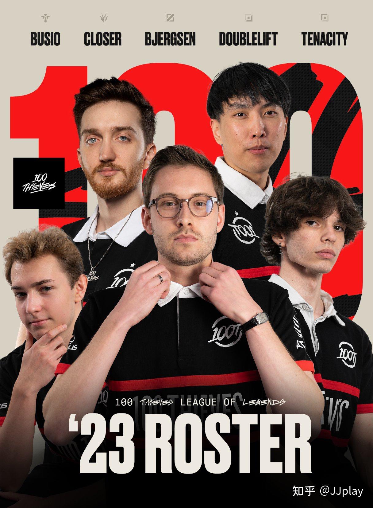 JJPLAY电竞报：大师兄真回来了！100T阵容公开：Doublelift、Bjergsen - 知乎