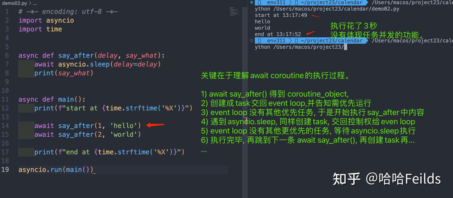 Python Asyncio 入门(协程、异步IO) - 知乎