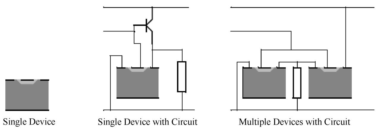 知乎盐选 | 17.2 新一代器件物理特性级仿真工具 Sentaurus Device