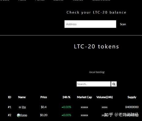 LTC20 是一个好的投资标的吗？ - 知乎