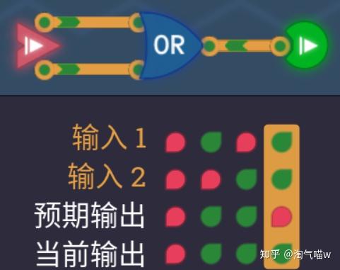 《图灵完备 Turing Complete》游戏攻略保姆级详解 更新中... - 知乎