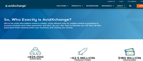 Zaggle推出应付账款、信用卡支付平台Zoyer - 知乎