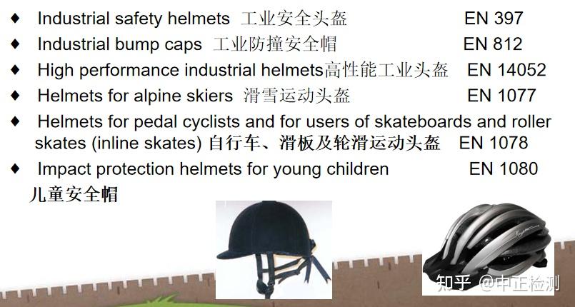 个人防护用品检测的参考标准 - 知乎