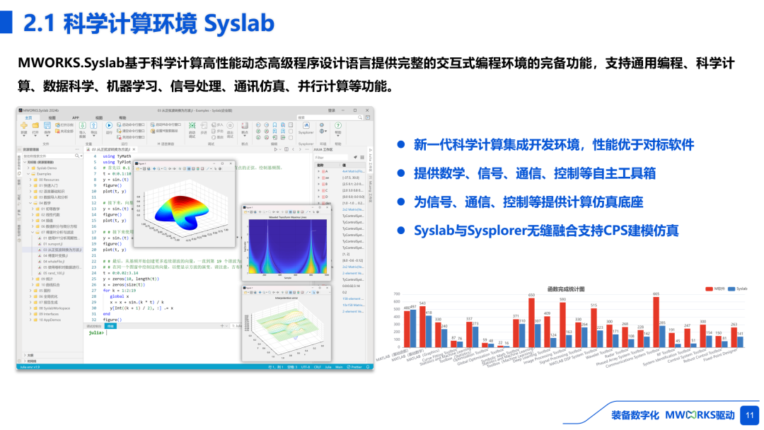 MoHub 社区超全资料汇总！MWORKS学习、开发必备资料一站式获取 - 知乎