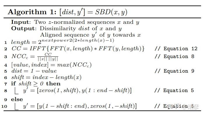 论文阅读_时序聚类K-Shape - 知乎