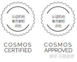 COSMOS 天然有机化妆品认证-概述 - 知乎