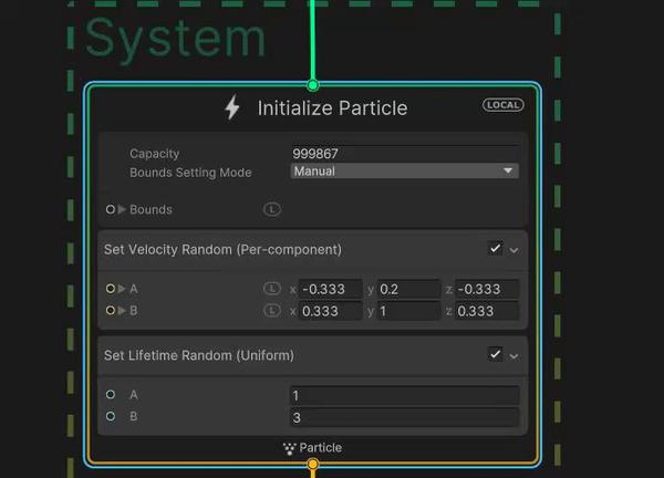 Unity引擎Visual Effect Graph最新升级，打造更惊艳的视觉特效 - 知乎