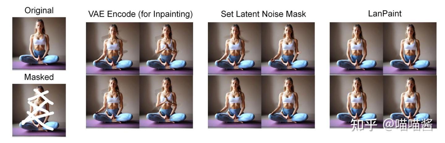 LanPaint ：AI思考式补图，让你的修图更智能、更自由！ - 知乎