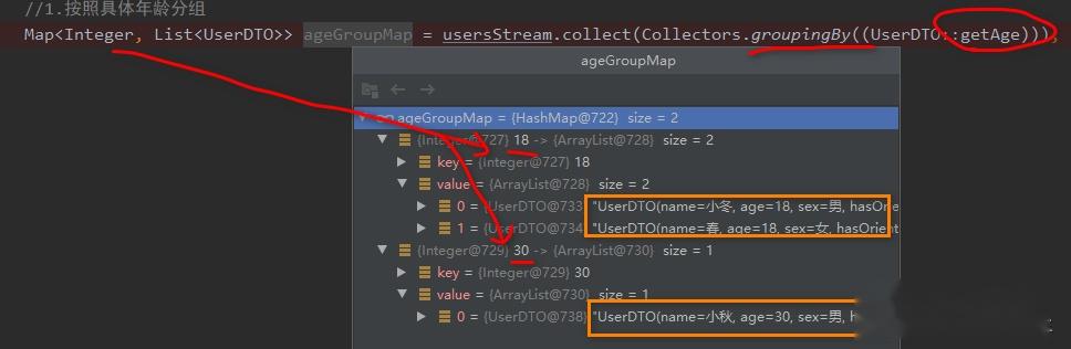 Java 8 Stream 之 collect() 的奇技淫巧 - 知乎