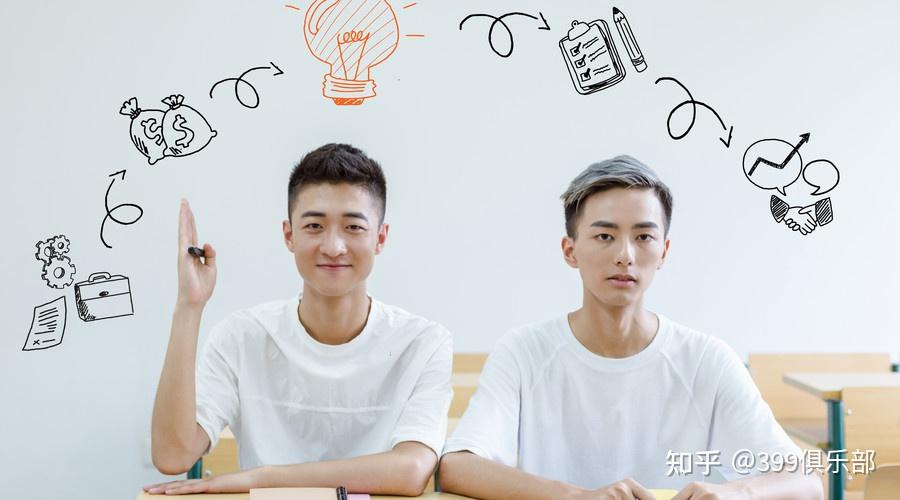 如何通过理财教育来提升大学生理财能力? 知乎
