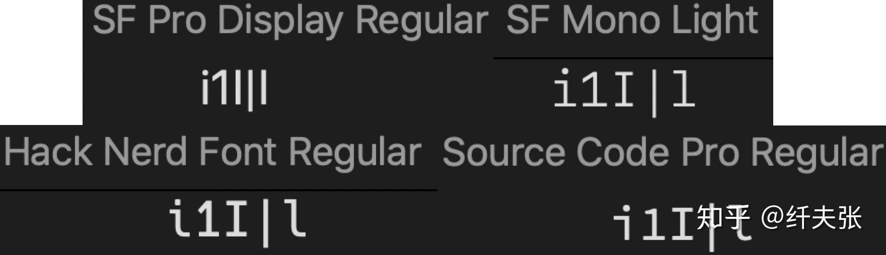 从 DejaVu Sans Mono 换成 Hack 字体了 - 知乎