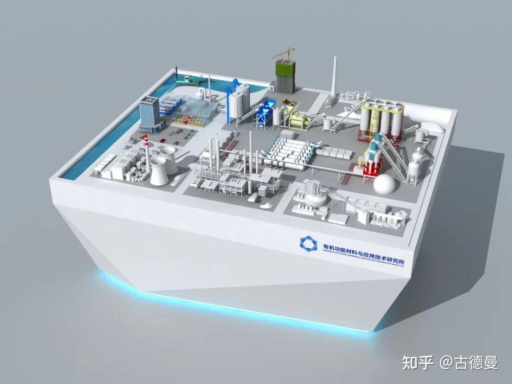 碳中和｜煤化工万吨级CO2 矿化示范项目来了 - 知乎