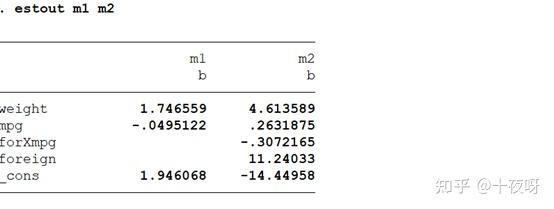 stata输出命令estout - 知乎