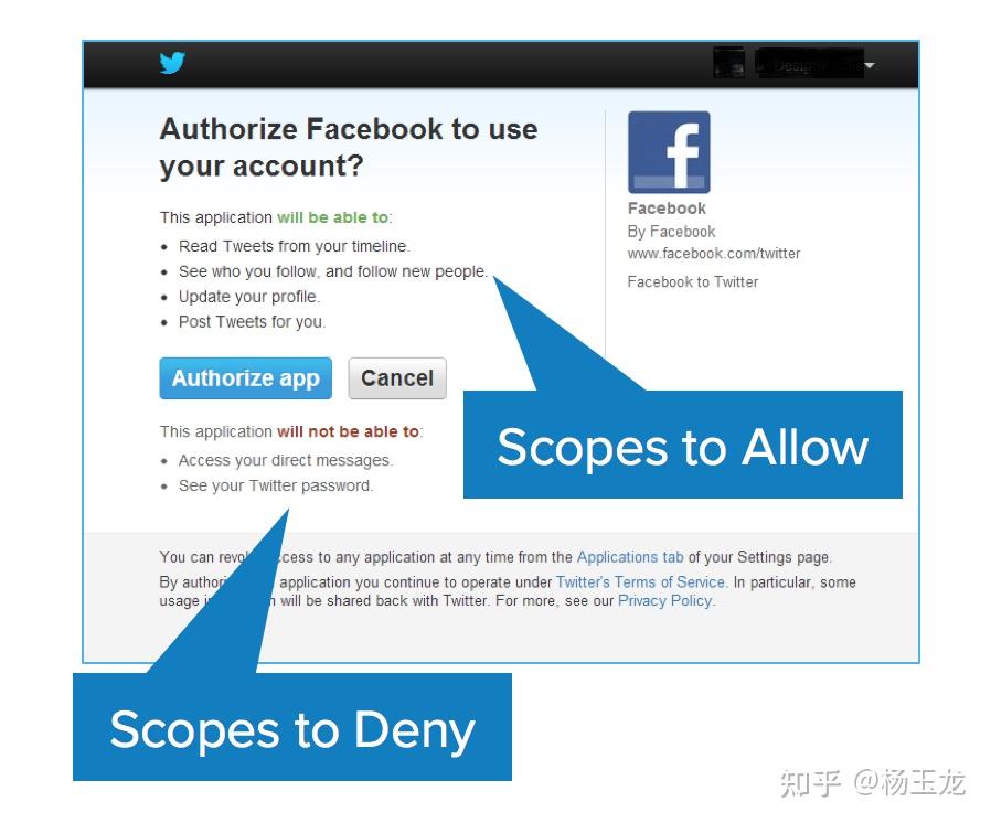OAuth 详解 什么是 OAuth? - 知乎