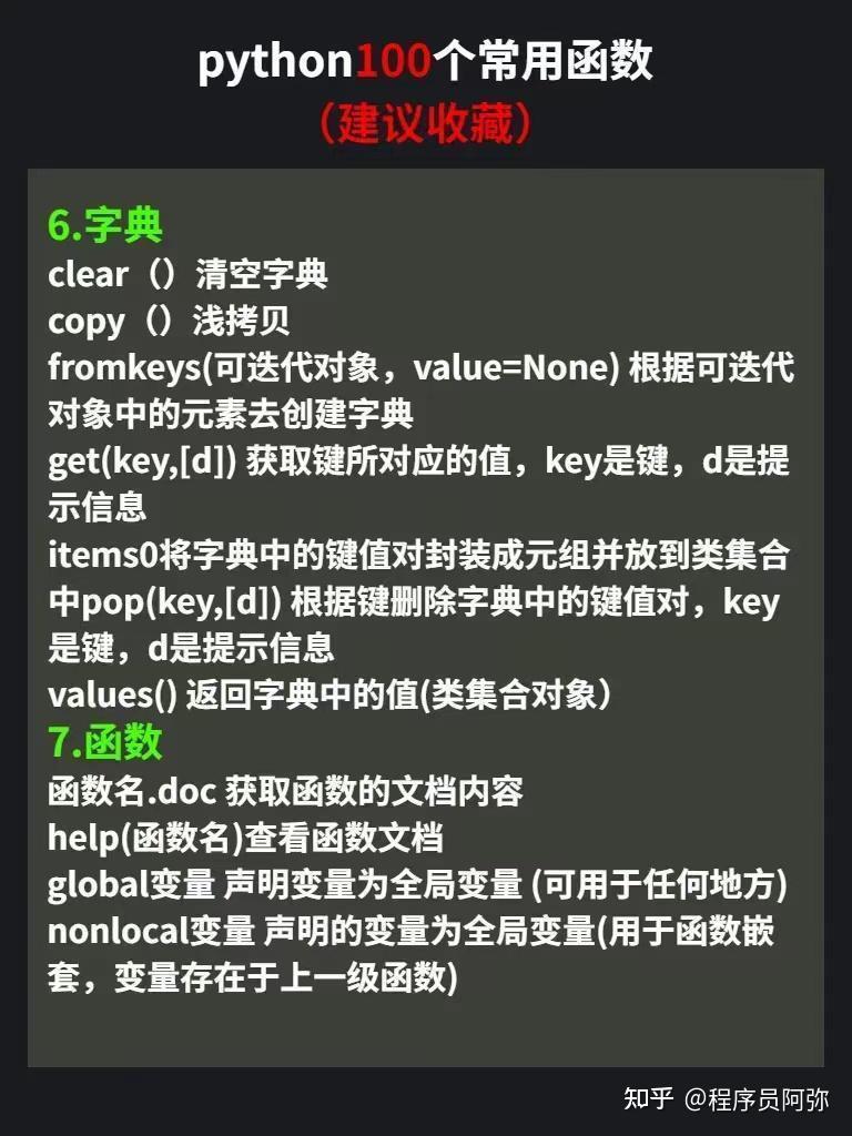 python必背的100个常用函数，有多少个你不知道（附赠电子版） - 知乎