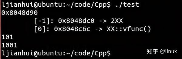 C++对象模型之RTTI的实现原理 - 知乎