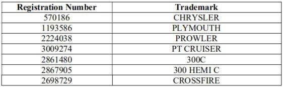 2024-cv-06273-Fca Us LLC - 知乎