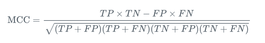 马修斯相关系数MCC简介 - 知乎