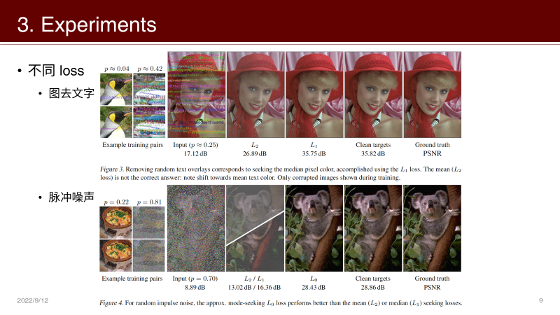 【自监督去噪系列三】 Noise2Noise (ICML'2018) 和 Noise2Void (CVPR'2019) - 知乎