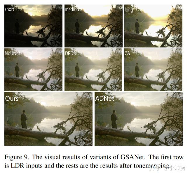 Gamma-enhanced Spatial Attention Network for Efficient High Dynamic Range Imaging论文笔记 - 知乎