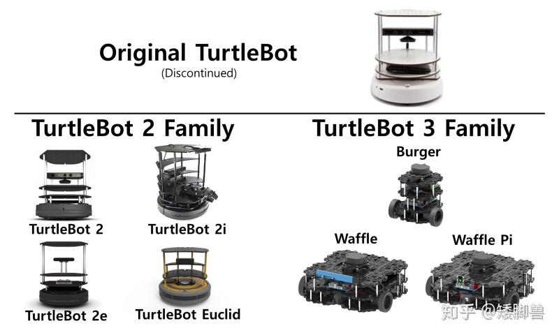 如何用MATLAB开发机器人? - 知乎