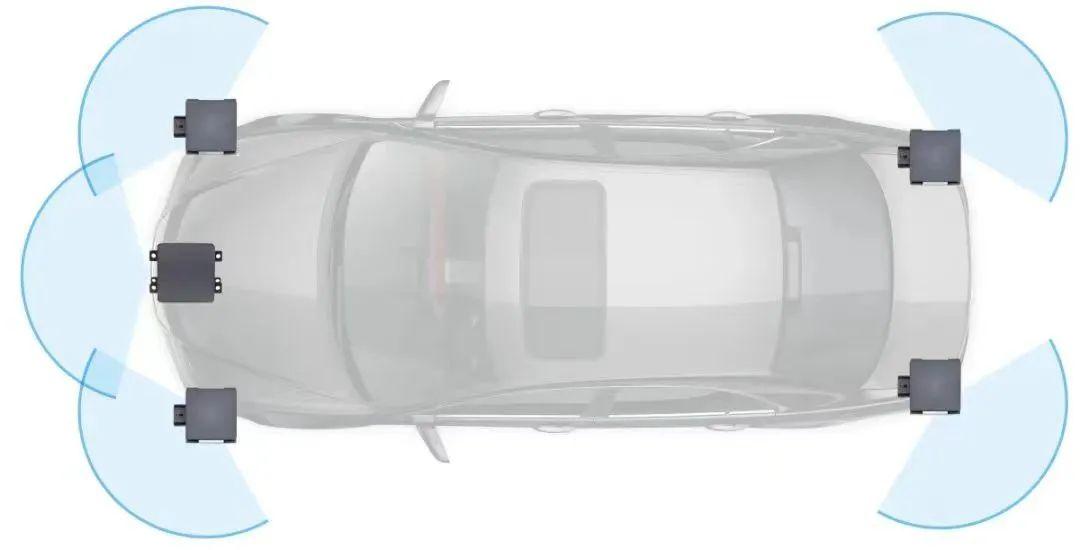 连续量产两大4D成像雷达项目，这家国产供应商率先冲击百万级规模市场 - 知乎