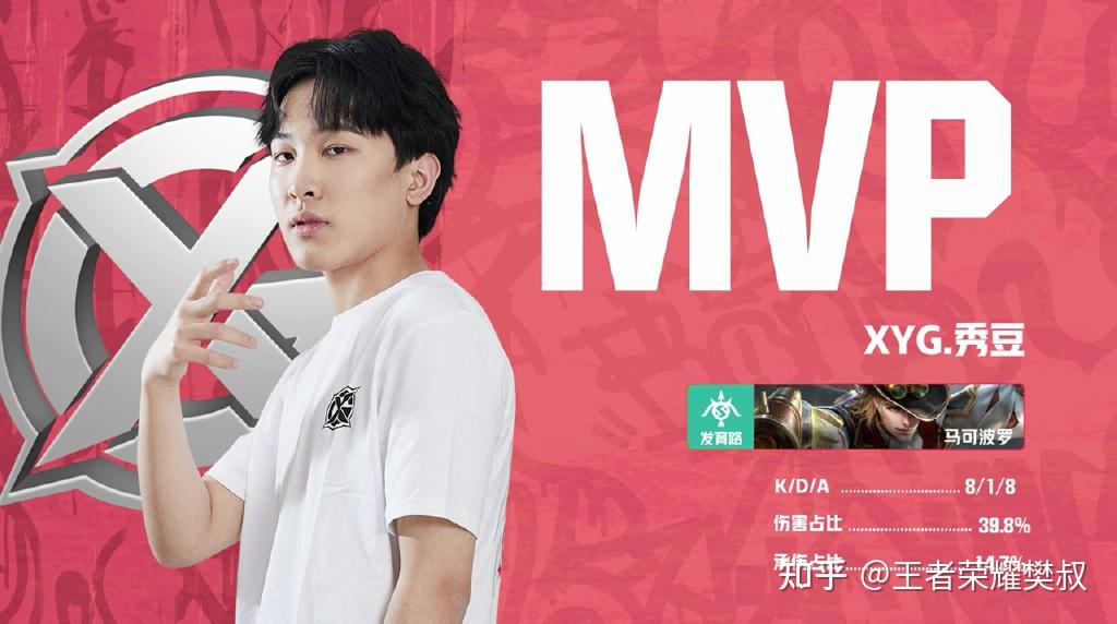 张大仙战队XYG证明自己，KGL豪取八连胜，提前晋级S组 - 知乎