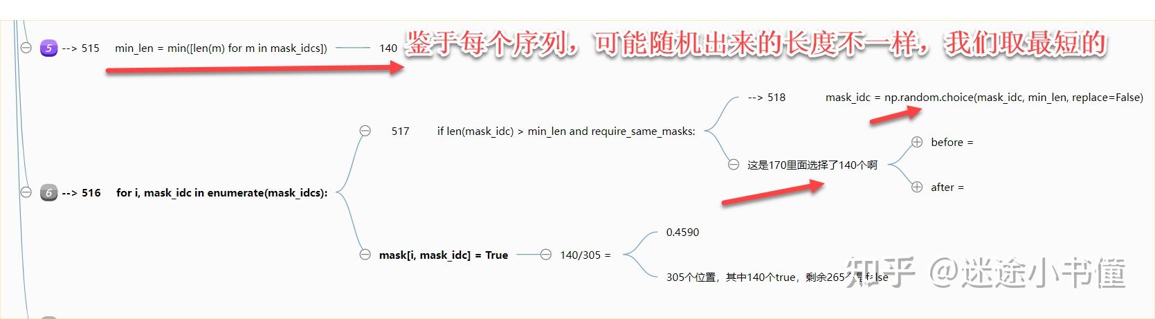 [细读经典]wav2vec2-一个基于自学习的语音表示方法-4-model forward - 知乎