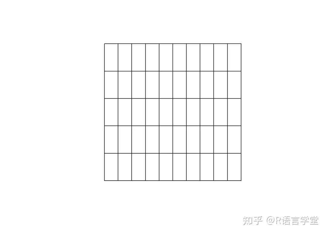 sp | sp格式的空间矢量对象及其函数方法简介 - 知乎