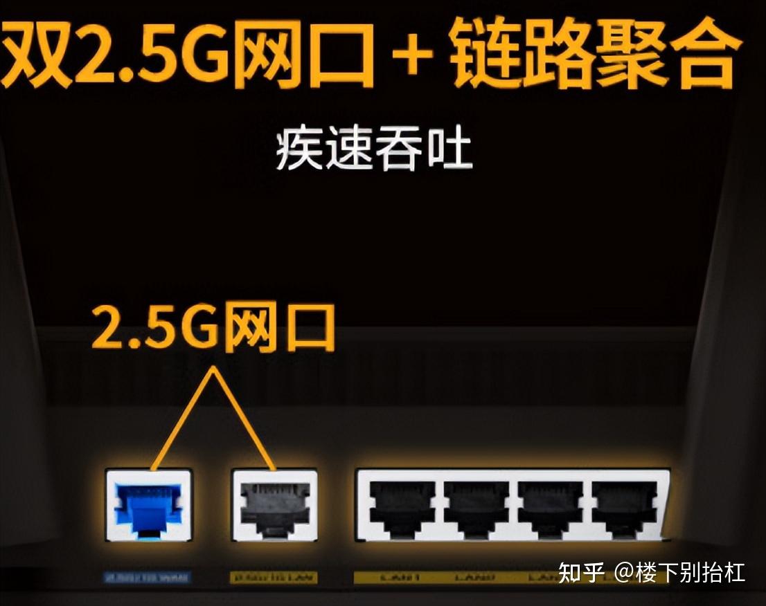 双2.5G的路由器，到底有什么用？是现在网络的刚需吗？ - 知乎