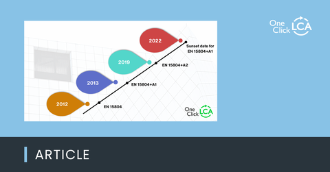 【EPD】One Click LCA EPD Bootcamp Exam - 知乎