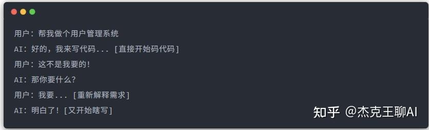 TRAE Rules 实践：为项目配置 6A 工作流 - 知乎