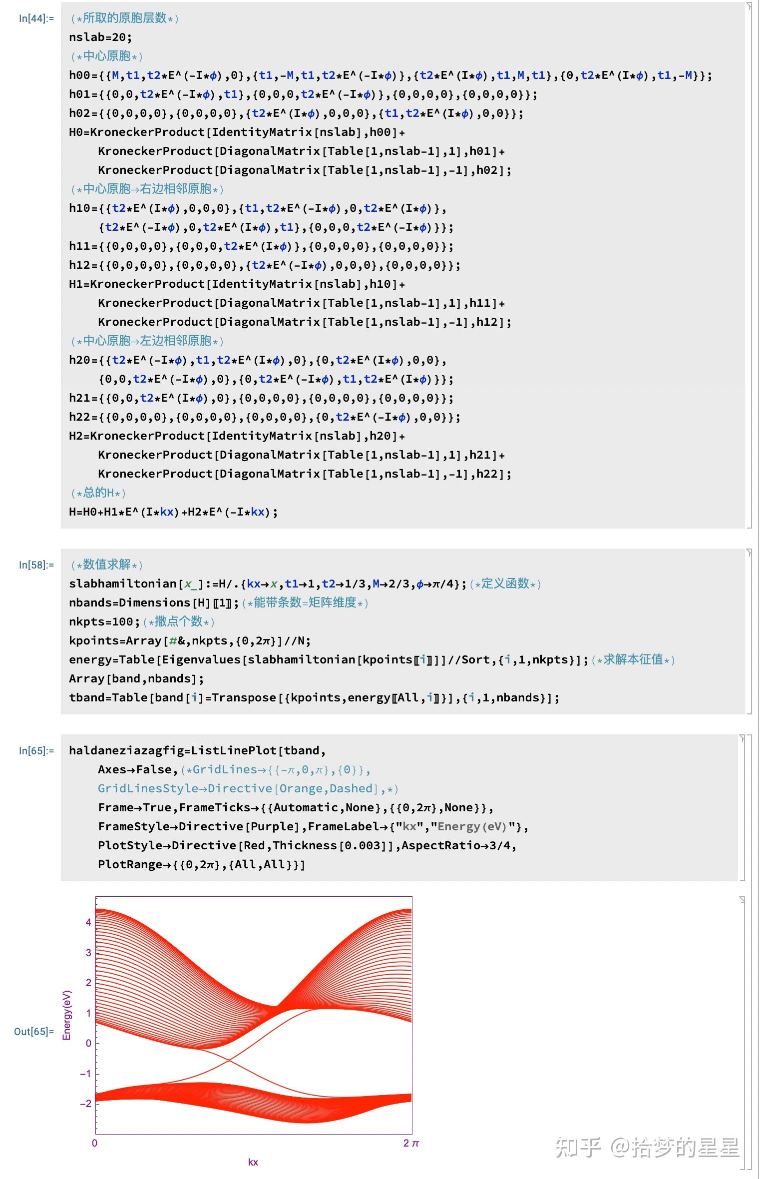 Haldane模型和Kane-Mele模型边缘态求解要小心 - 知乎
