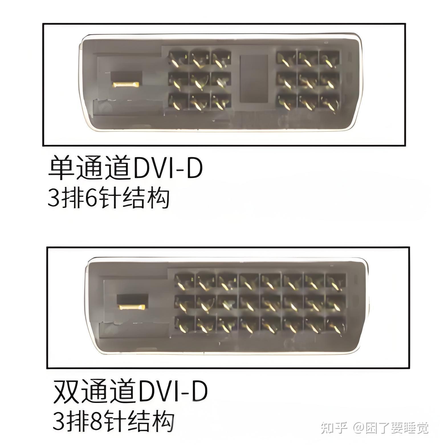 数据线接口纵览，带你了解数据线接口的种类。 - 知乎