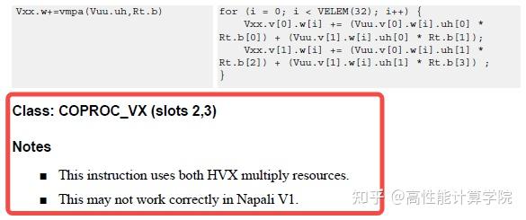 HVX 优化技术-HVX 指令介绍 - 知乎