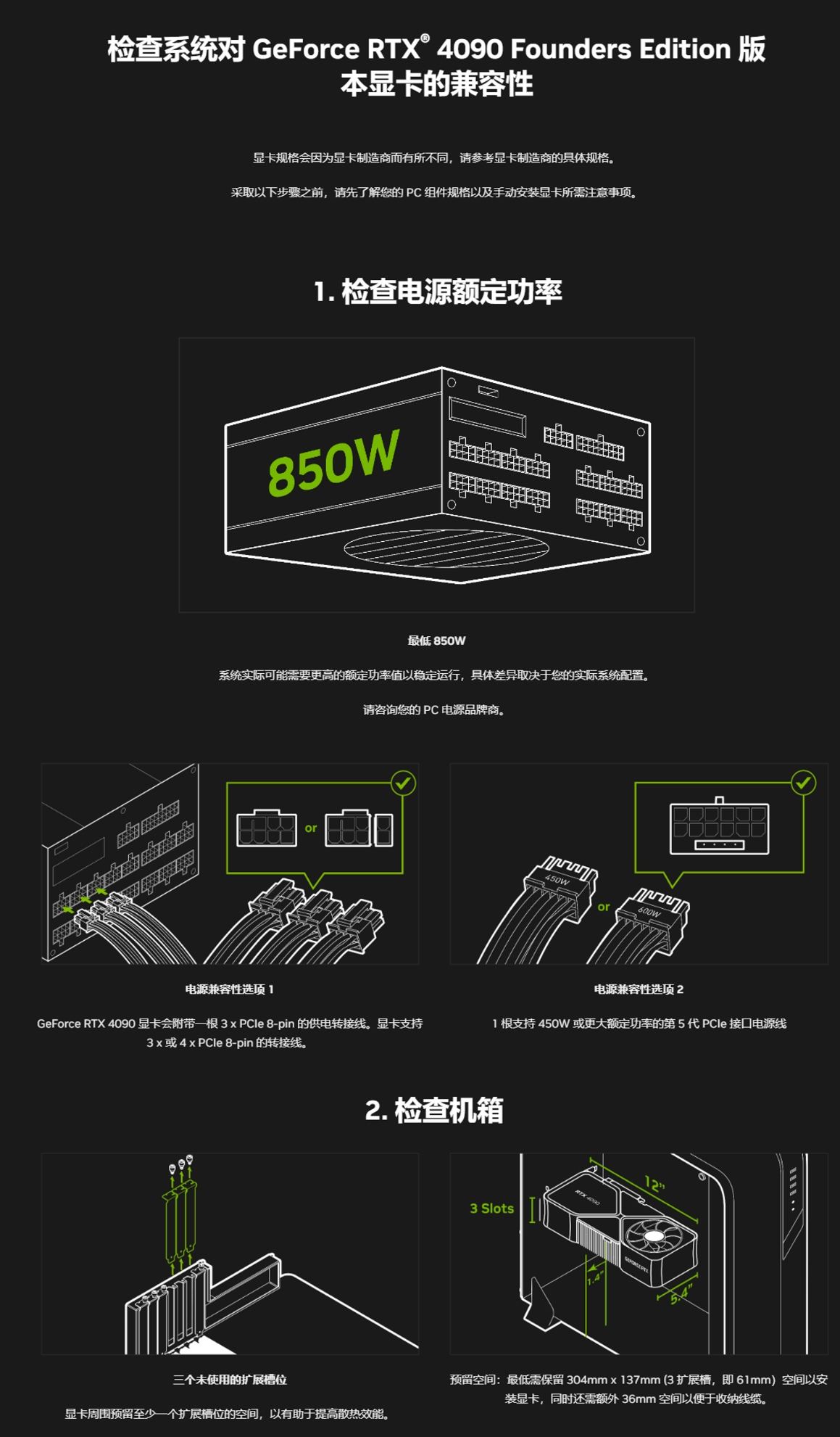 GeForce RTX 40 系列显卡与电源规格 - 知乎