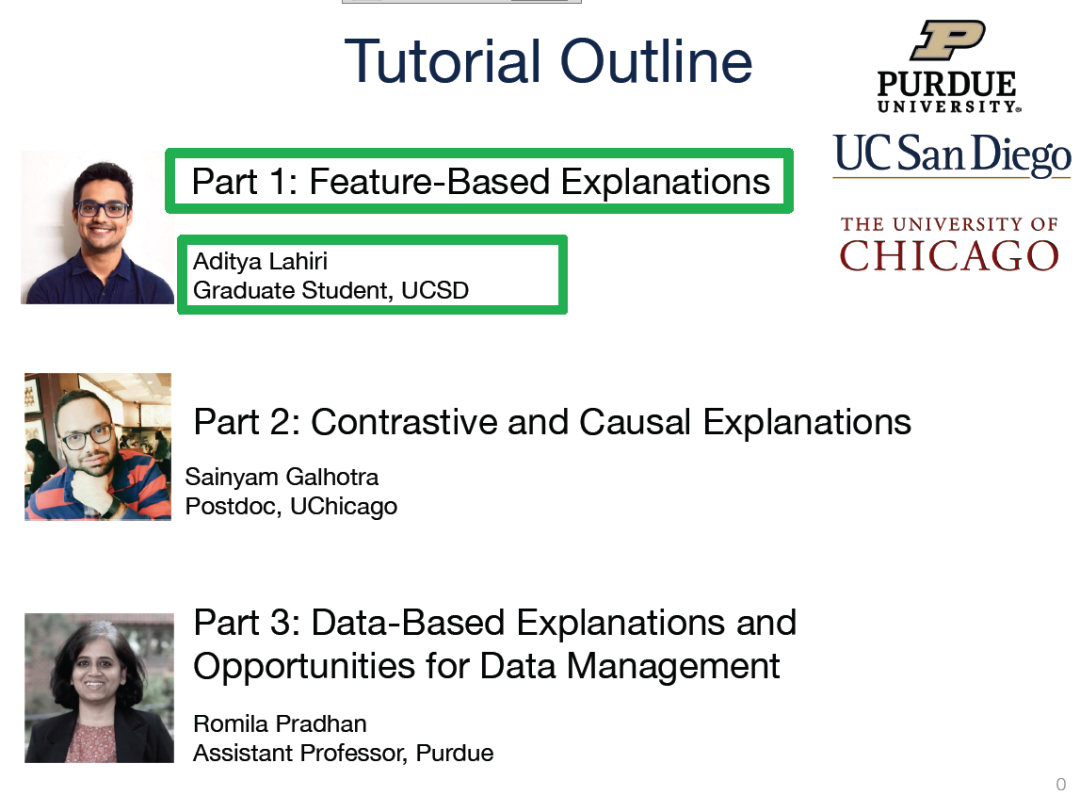 XAI实用技术有哪些？普渡大学SIGMOD2022最新《可解释人工智能》教程，130+PPT阐述XAI的基础、应用、机会，附视频 - 知乎