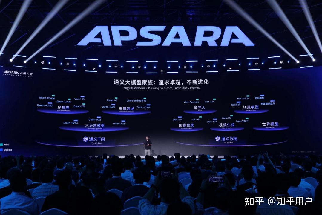 模型七连发刷新 SOTA ，中国正在诞生 AI 时代的 Android，你怎么看？ - 知乎