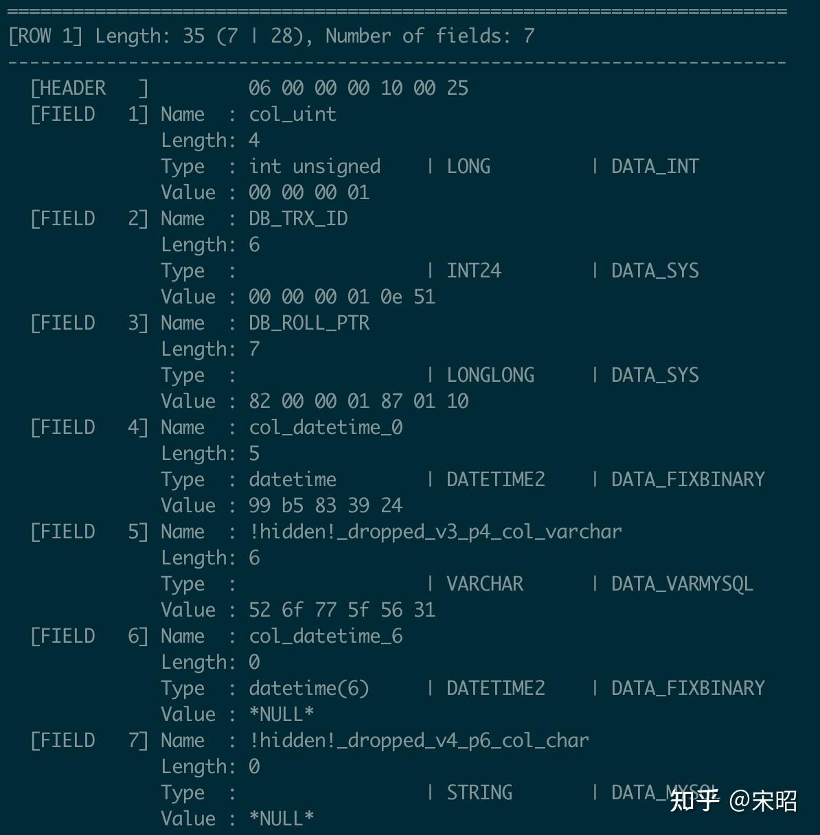 ibdNinja：MySQL 8.0 数据文件(.ibd)解析、分析工具（C++) - 知乎