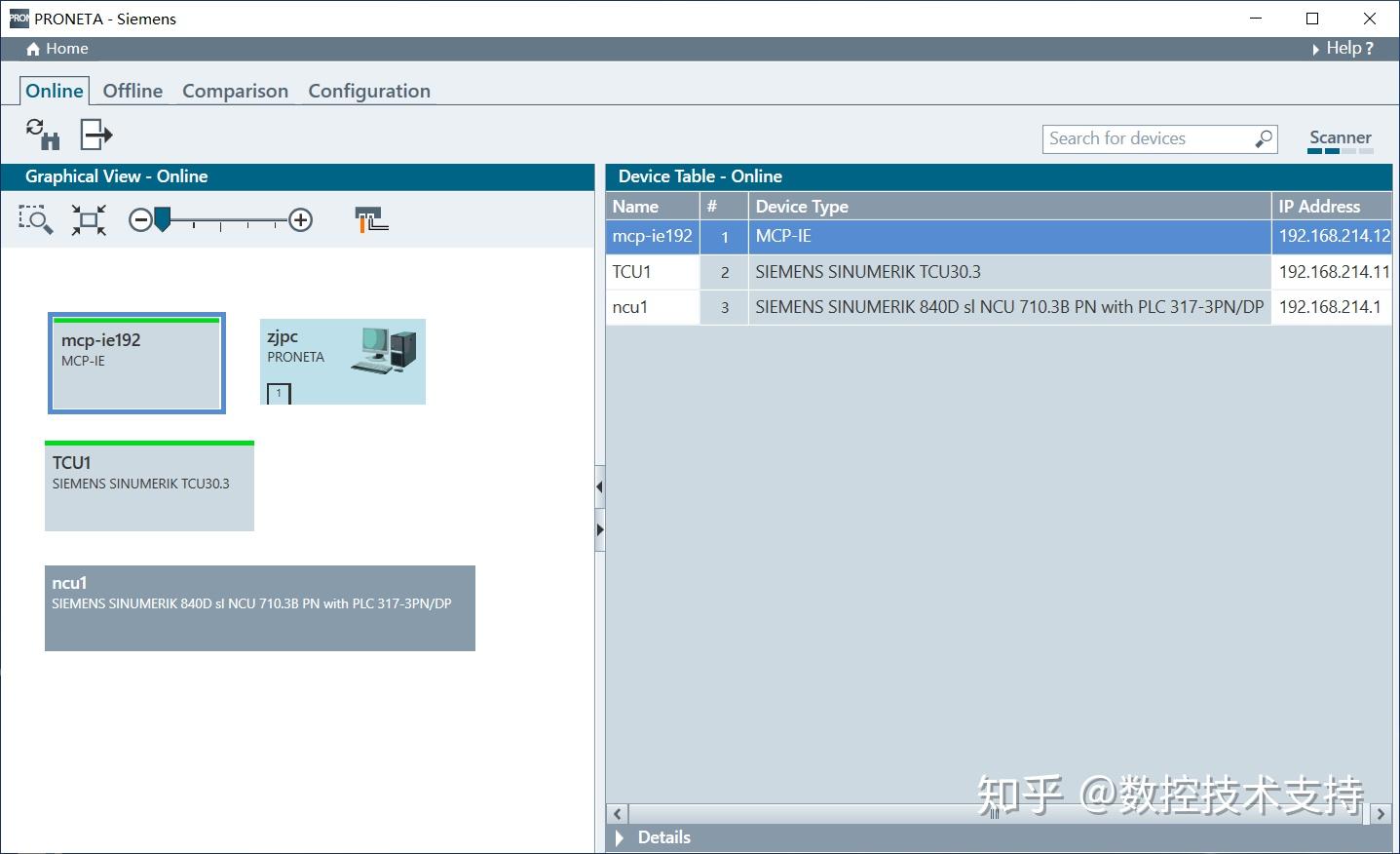 PRONETA软件 - 知乎