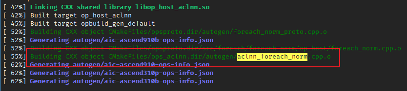 cann-ops中的aclnn*GetWorkspaceSize和aclnn*是怎么生成的？ - 知乎