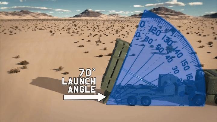 美利坚的神弓：PAC-3爱国者导弹系统之二 - 知乎