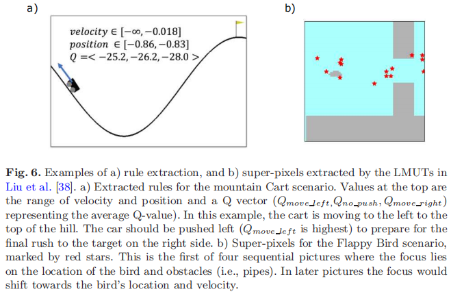 Explainable Reinforcement Learning A Survey(14 100) 知乎