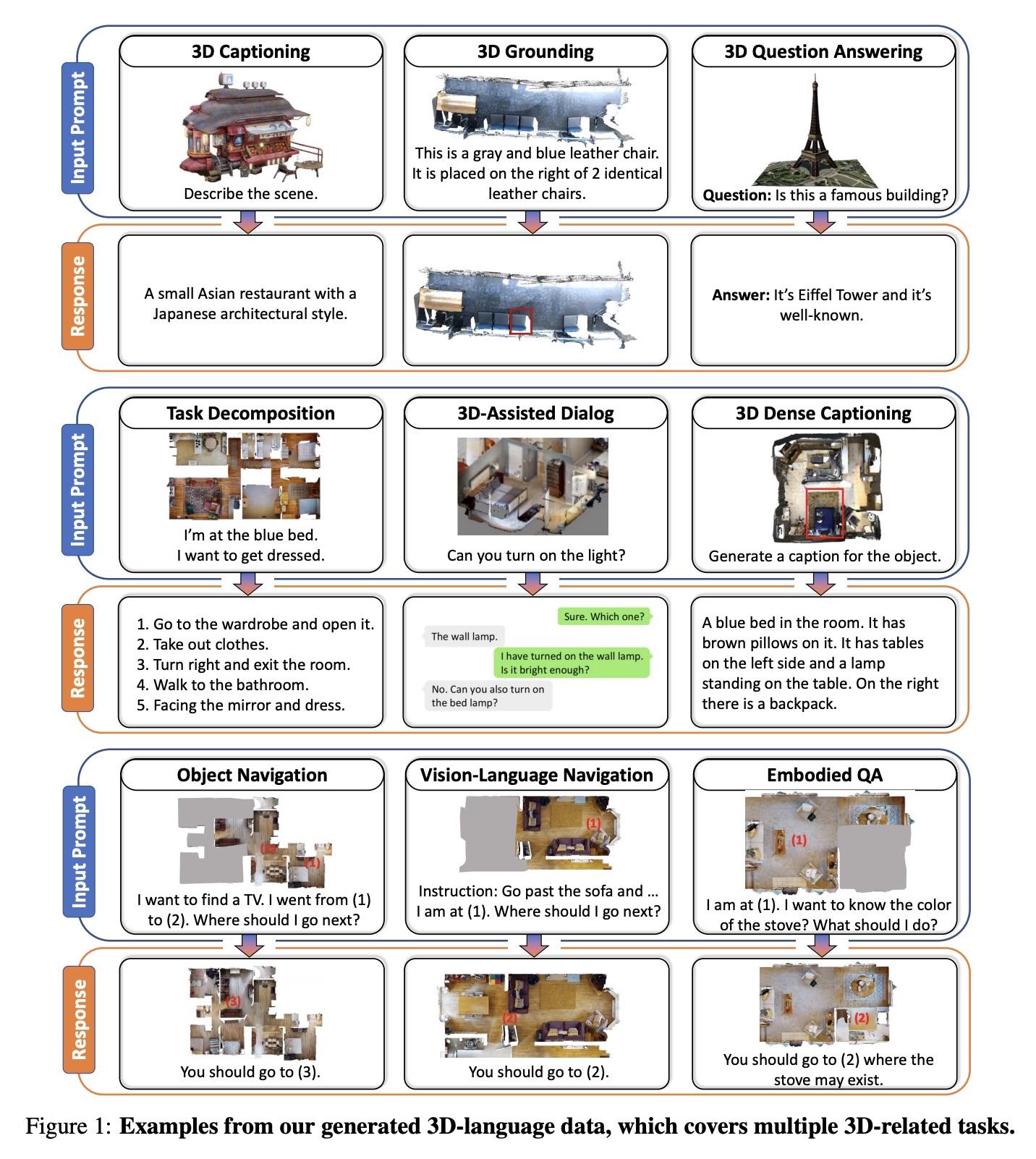 爱可可AI前沿推介(7.26) - 知乎